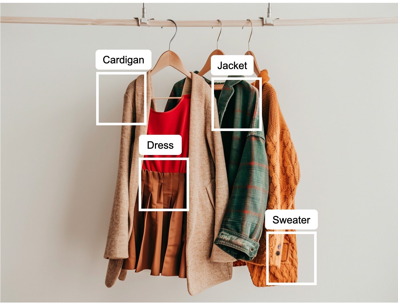 Fashion Style classification API – classif.io